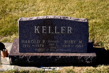 Harold Keller Wiki